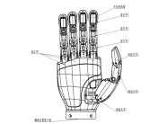 灵巧手-LinkerBot机器人灵巧手_仿人灵巧手_高自由度机械手_机器人末端执行器